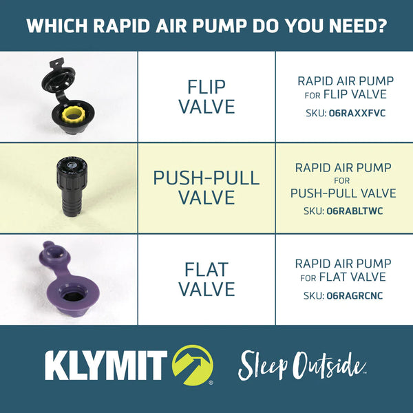 Klymit Rapid Air Pump for Flat Valve - Outfitters Store